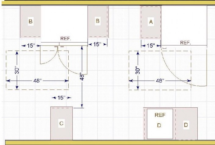 Mod Cabinetry » NKBA Guideline » Design and Buy Online