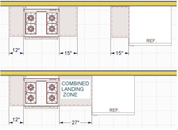 Mod Cabinetry » NKBA Guideline » Design and Buy Online